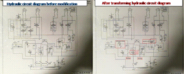 Hydraulic Circuit Diagram Of Injection Molding Machine